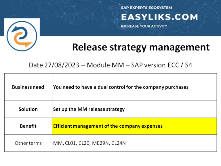 How to validate a purchase order? Set up a release strategy. – Blog for ...