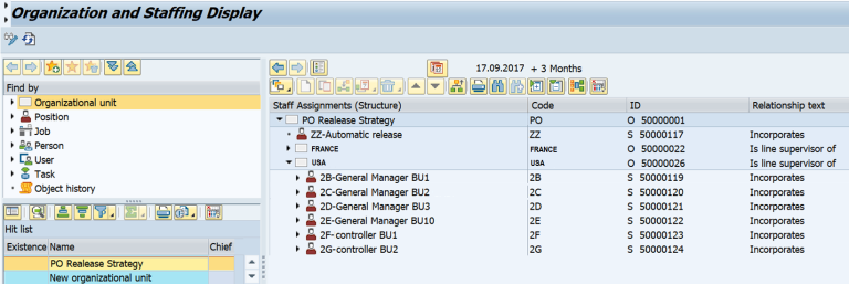 How to validate a purchase order? Set up a release strategy. – Blog for ...