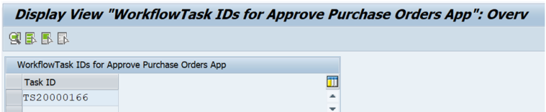 How to validate a purchase order? Set up a release strategy. – Blog for ...
