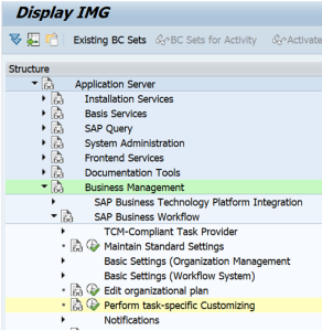 How to validate a purchase order? Set up a release strategy. – Blog for ...
