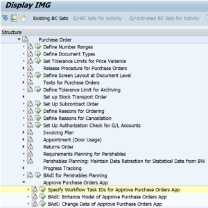 How to validate a purchase order? Set up a release strategy. – Blog for ...