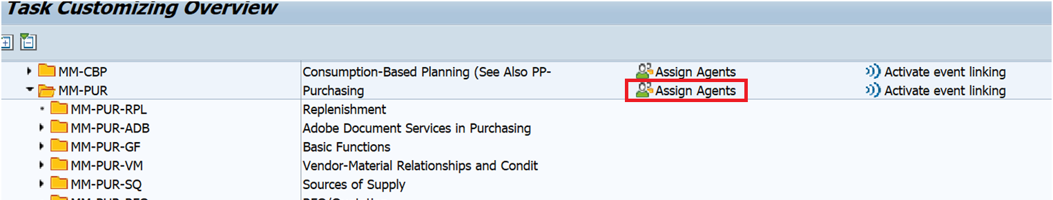 How to validate a purchase order? Set up a release strategy. – Blog for ...