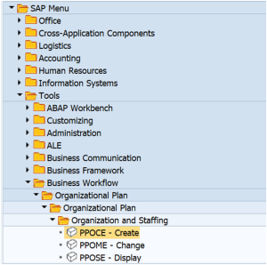 How to validate a purchase order? Set up a release strategy. – Blog for ...