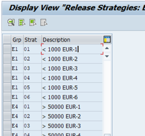 How to validate a purchase order? Set up a release strategy. – Blog for ...