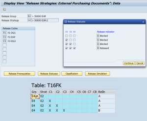How to validate a purchase order? Set up a release strategy. – Blog for ...