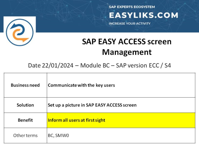 Blog for SAP consultant | Easyliks