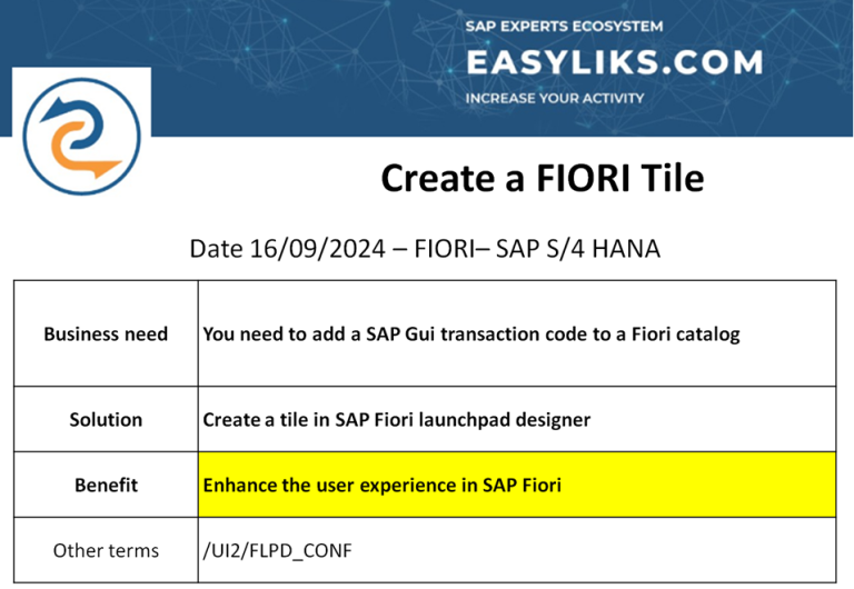 How to add a SAP transaction in a SAP FIORI tile ? – Blog for SAP ...